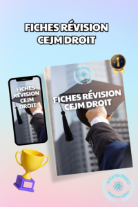 Archives des Fiches BTS GPME - Cours BTS Révision